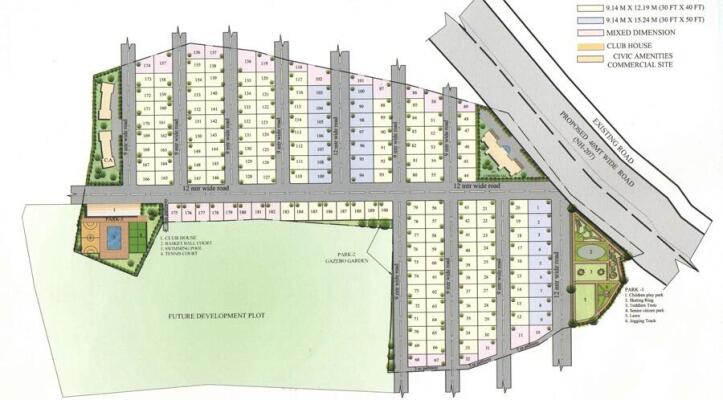 Gated Community Plots in Medi Mallasandra Bangalore - Properties