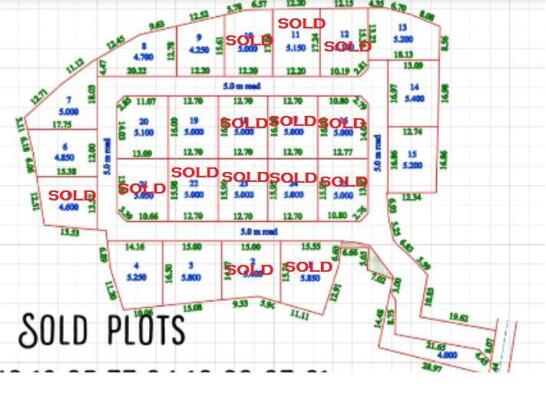 Plots for sale in Mundoor Thrissur - 5+ Residential Land / Plots in ...
