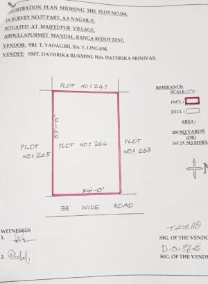 Residential land / Plot for sale in Batasingaram Village Mazidpur ...