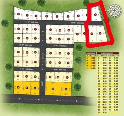 Plots for sale in Bajpe Mangalore - 15+ Residential Land / Plots in ...
