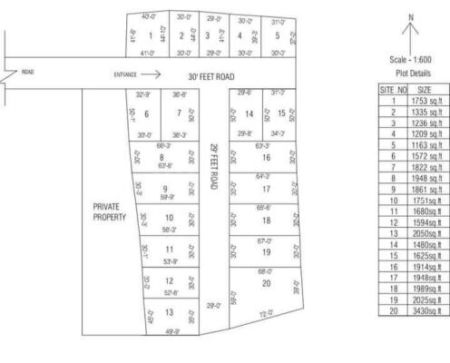 Plots for sale in BEML Layout 5th Stage, Rajarajeshwari Nagar - 3 ...