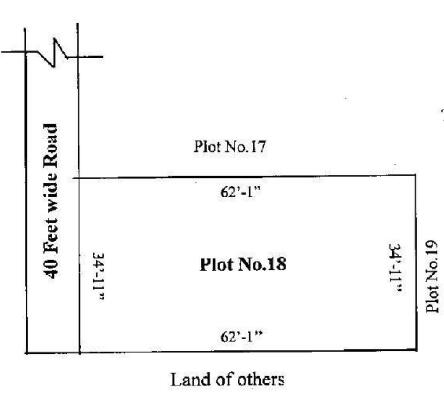 Property in Hanamkonda Warangal - Real Estate in Hanamkonda Warangal