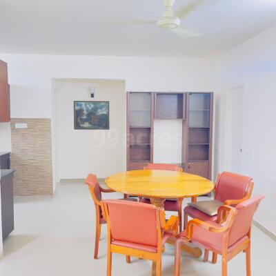 98+ Flats for Rent in Mysore - Flats / Apartments on Rent in Mysore