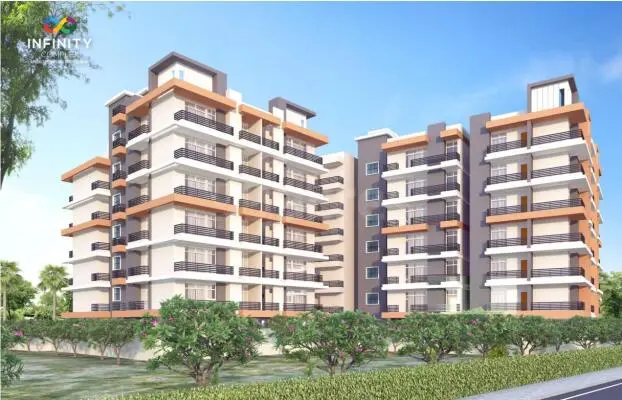 Luxury Flats in Mahavir Nagar Patna - 2+ Luxury Apartments in Mahavir ...