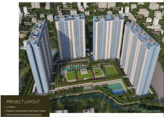 2 BHK Apartment / Flat for sale in Kumar Parc Residences Hadapsar Pune ...