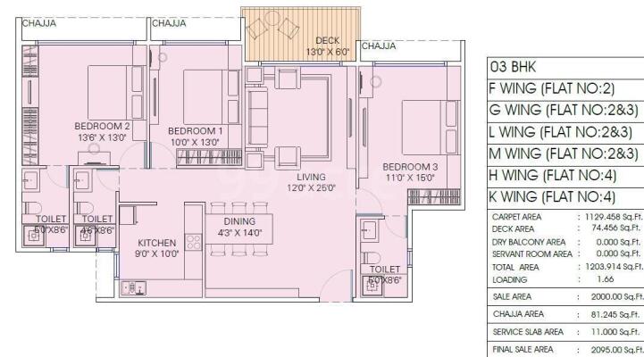 3 BHK Apartment / Flat for sale in Delta Palm Beach Nerul Navi Mumbai - 2120 Sq. Ft.- 8th floor ...