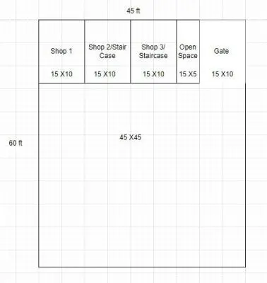 Plots for sale in Pedda Amberpet, Hayathnagar - 28+ Residential Land ...