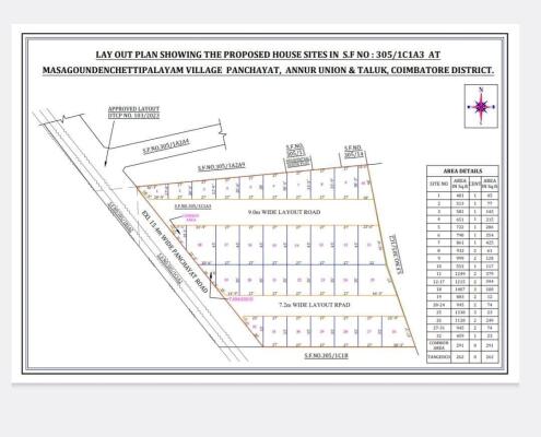 Residential land in Kunnathur Coimbatore from 20 lakhs to 25 lakhs - 7 ...