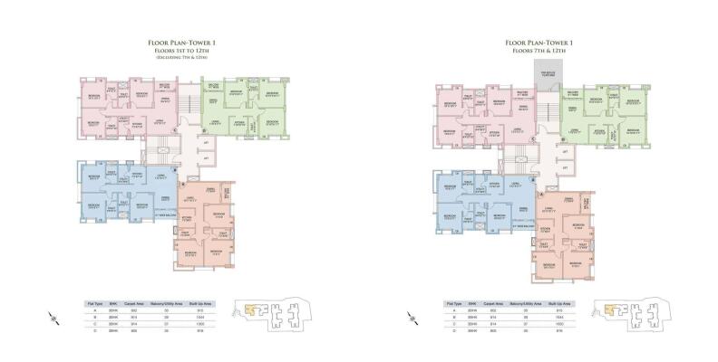 3 BHK Apartment / Flat for sale in Unimark Lakewood Estate EM Bypass ...