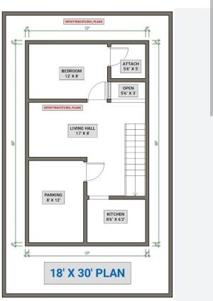 Plots for sale in Harbhaj Wala Dehradun - 10+ Residential Land / Plots ...