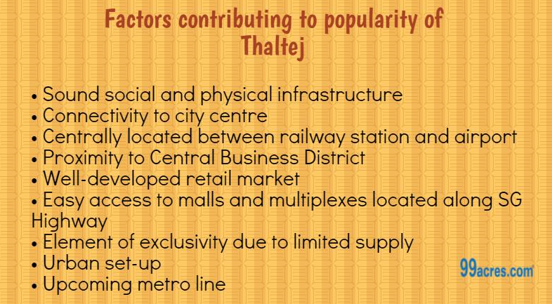 Investors remain optimistic for Thaltej