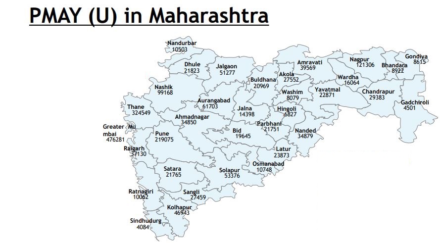 PMAY projects in Maharashtra