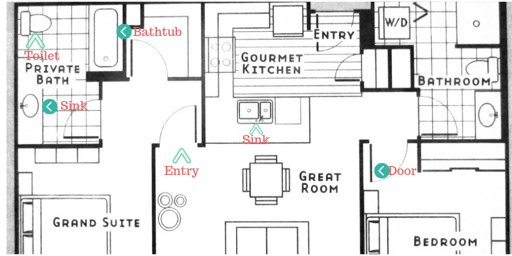 How to read a floor plan?