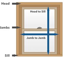 DIY Window Repair: How to mend glass, wooden, metal windows