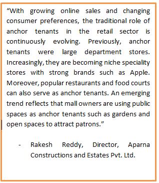 What is an anchor tenant?