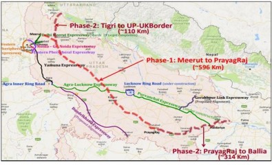 Ganga Expressway: Route, Latest Updates, Key Facts