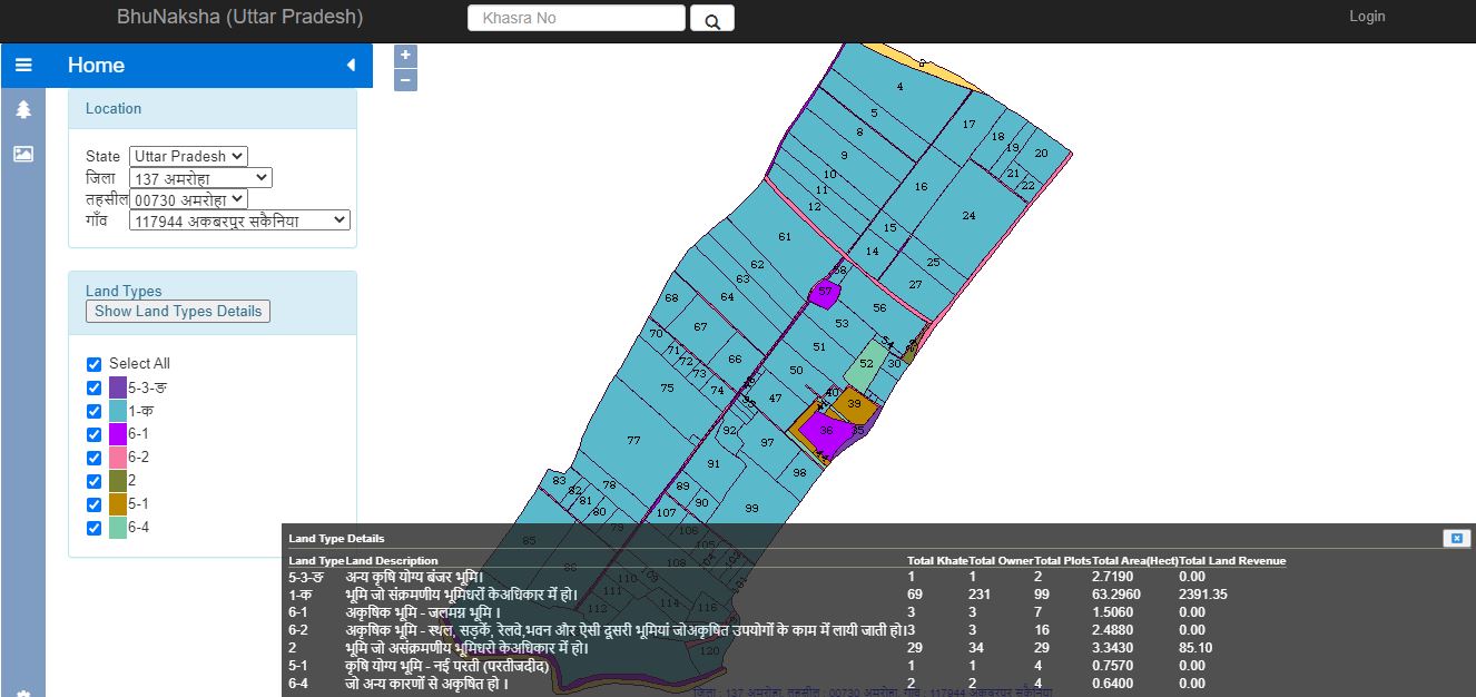 UP Bhulekh Online Guide (2024): Check Khasra, Khatauni, BhuNaksha, Khewat