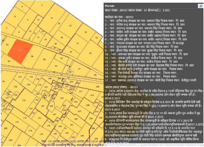 UP Bhulekh Online Guide (2024): Check Khasra, Khatauni, BhuNaksha, Khewat