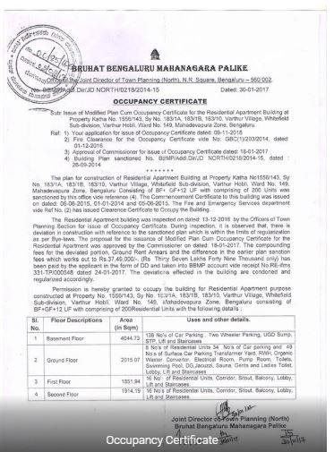 Documents required for selling a property in India: Complete List (2024)