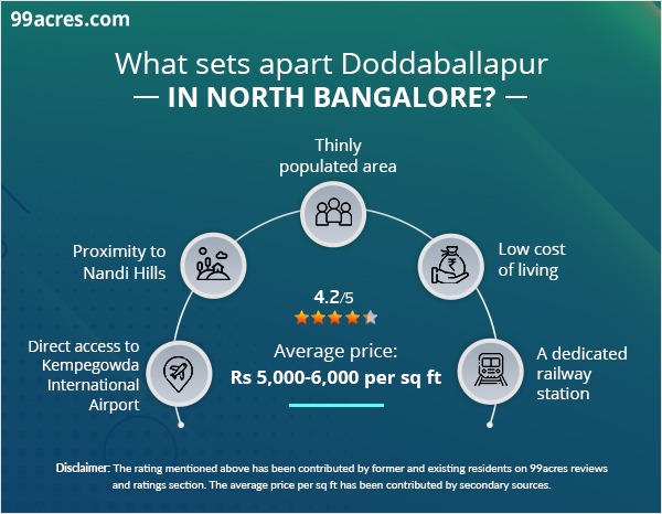 What sets Doddaballapur apart in North Bangalore?