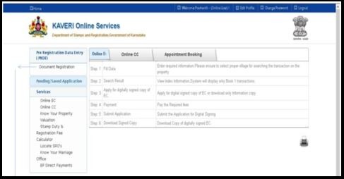 Property Registration Process in Bangalore: Detailed Guide