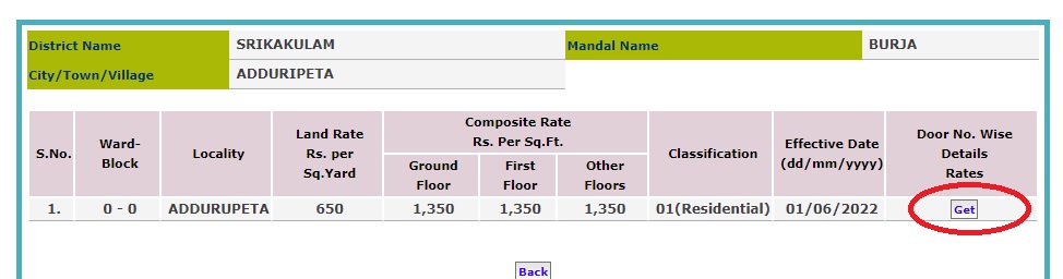 Search Market Value of land on IGRS AP: Guide (2024)