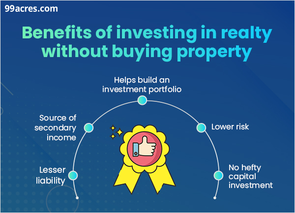How to invest in real estate without buying a property?