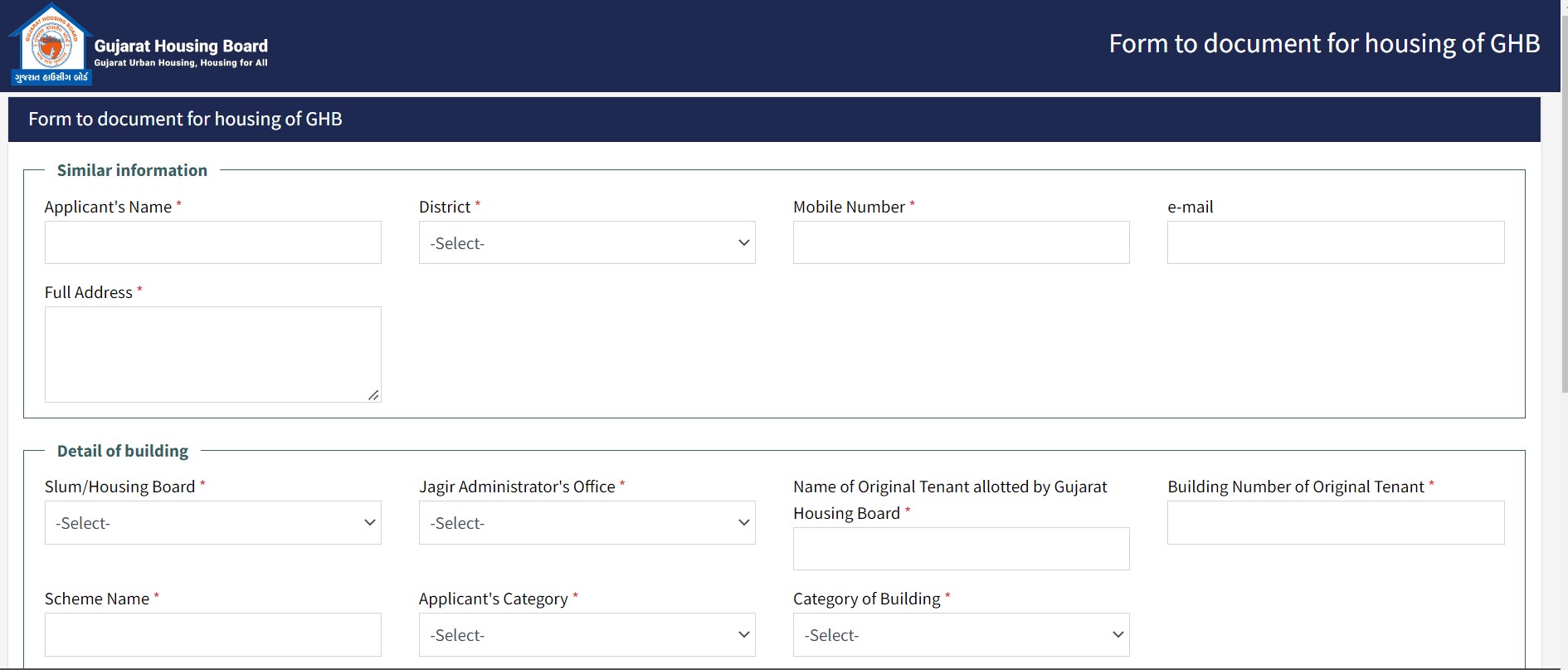 All about Gujarat Housing Scheme 2024