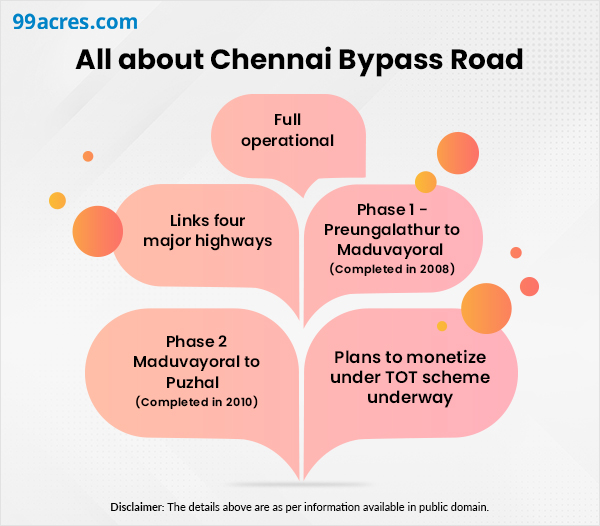 Chennai Bypass: Know Route, Phases, Timeline, Completion Date (2023)