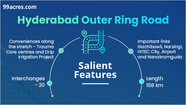 What is the Outer Ring Road Project in Hyderabad?