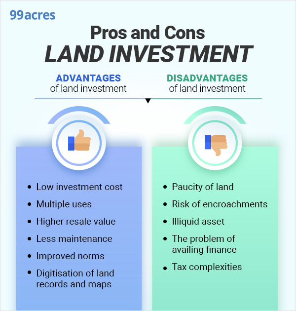 Pros and cons of investing in land