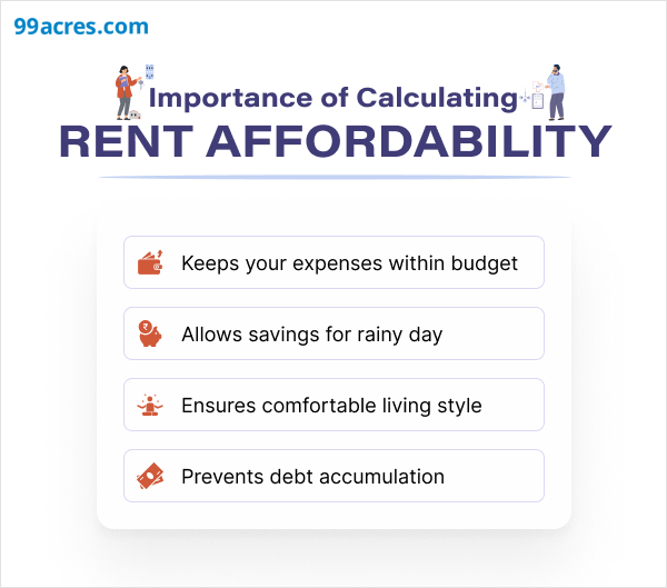 Tips to calculate your rental affordability