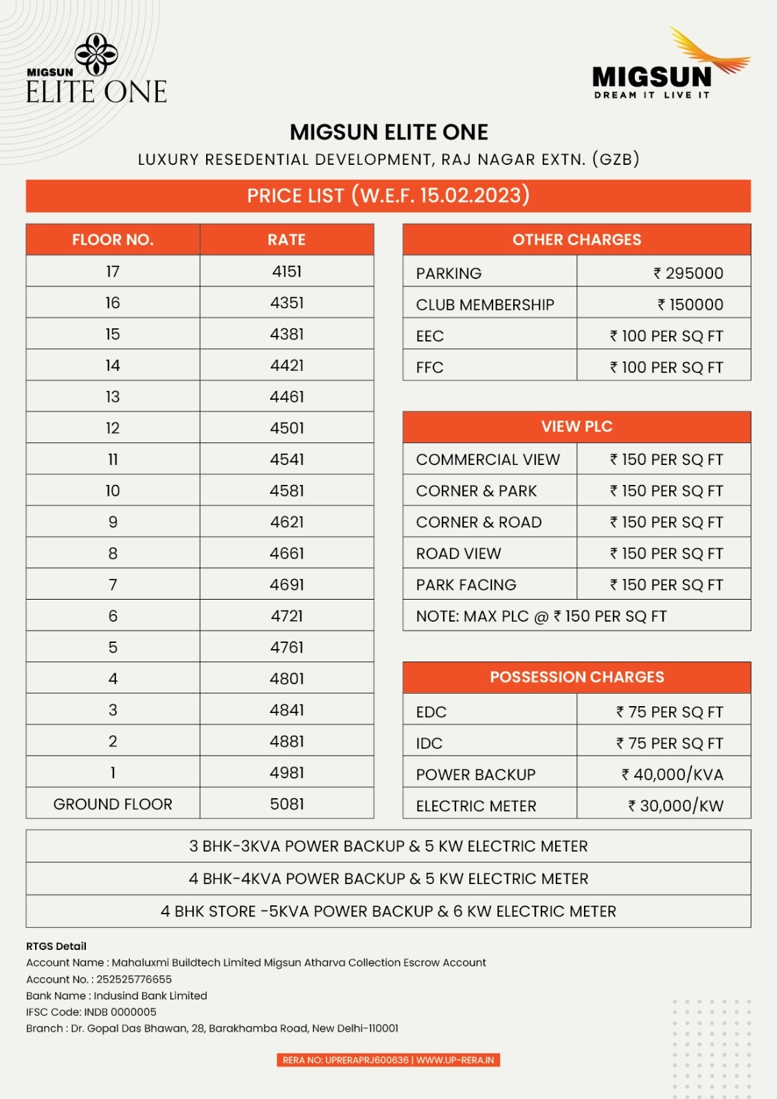 Migsun Elite One: A new launch residential project in Raj Nagar ...