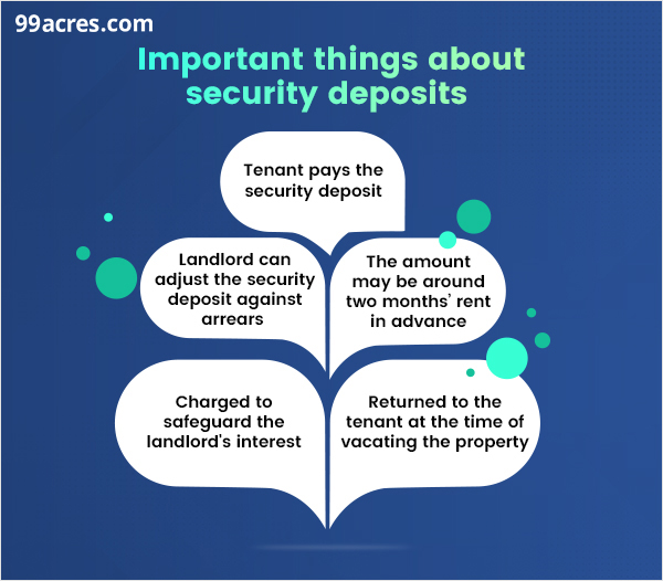 Reasons To Keep Damage Deposit - Infoupdate.org