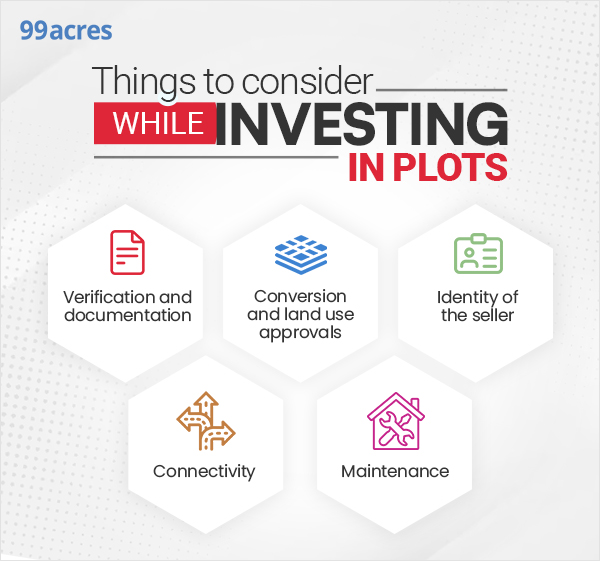 Tips for buying a plot in India (2024): Documents, Zoning, Types