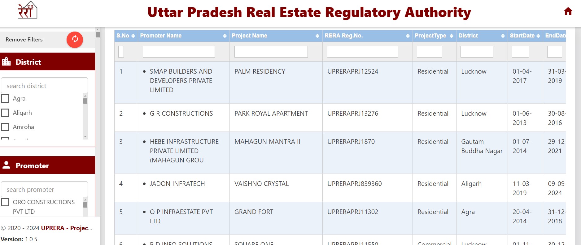 UP RERA Guide (2024): Find project details, complaint status ...