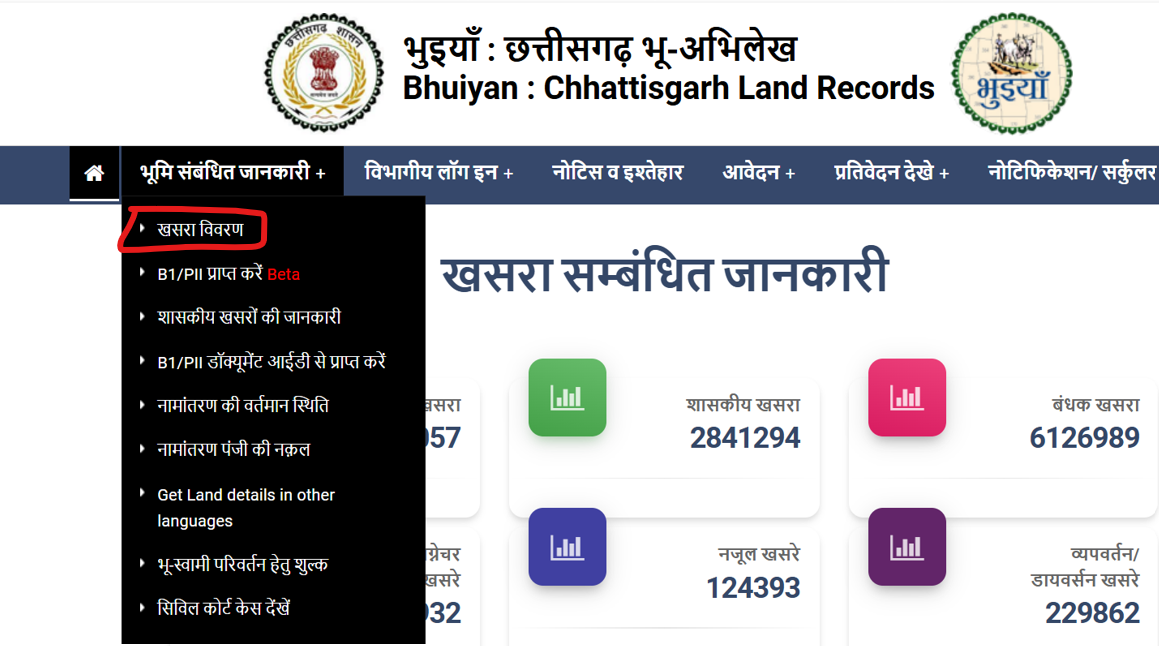 CG भुइयां पर भूलेख और जमीन के रिकॉर्ड ऑनलाइन कैसे देखें, यहाँ जानें