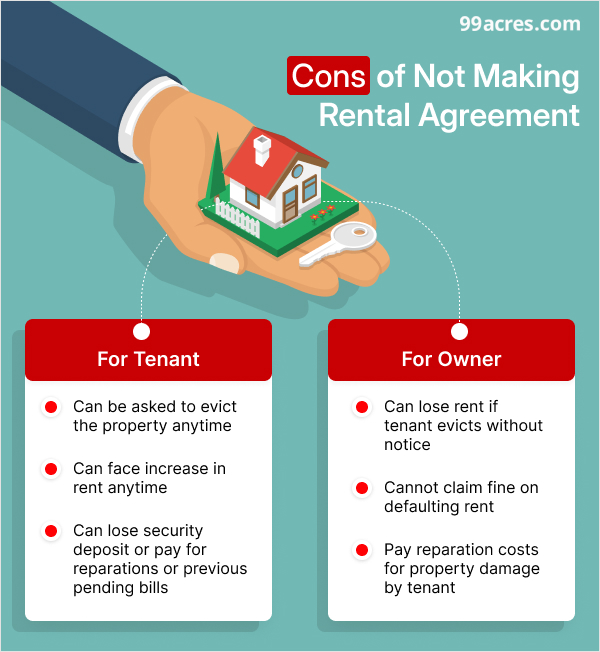 What if you don't have a rent agreement? Know benefits, risks for ...