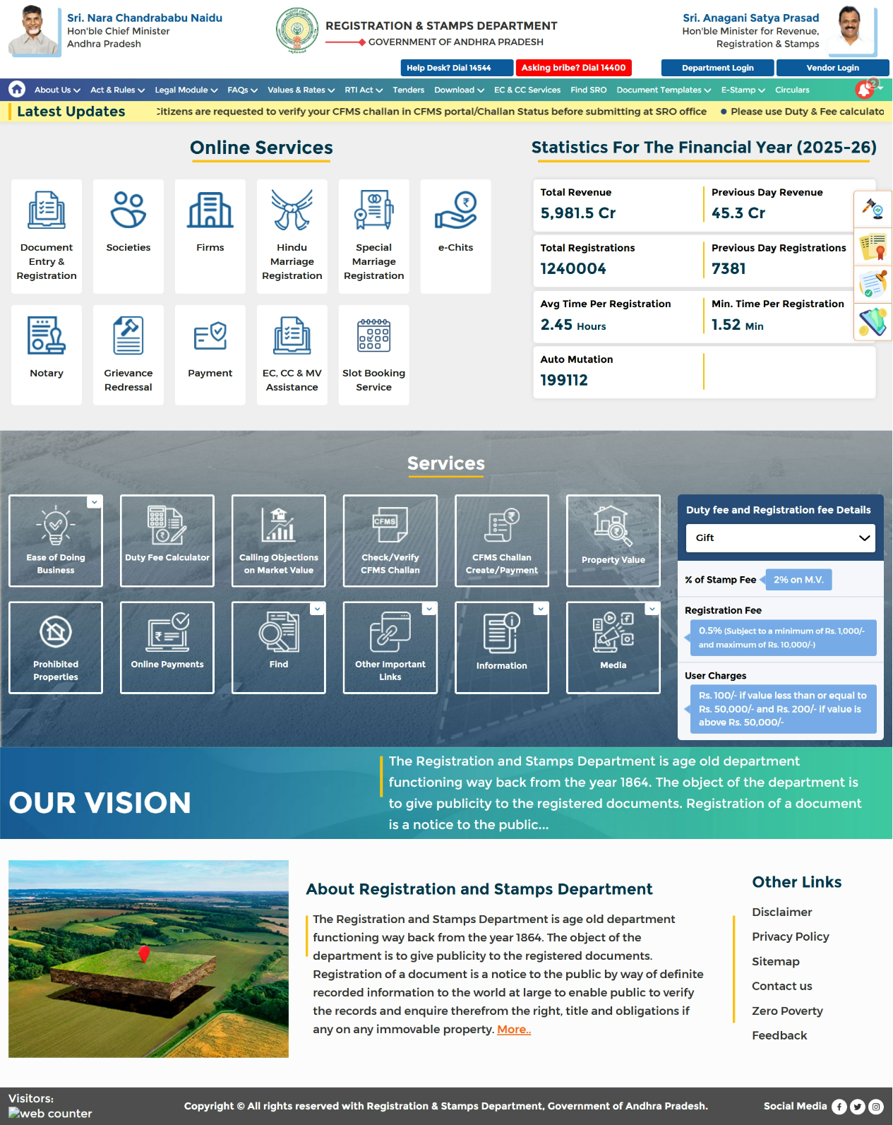 Search Market Value of land on IGRS AP: Guide (2025)