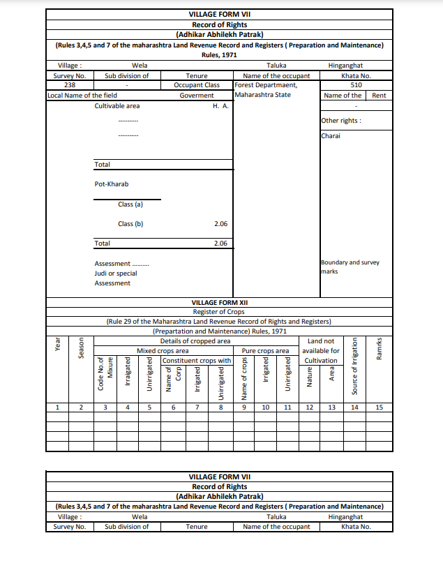 Bhulekh Mahabhumi 2024: Satbara Utara Maharashtra, 7/12 Online Registration