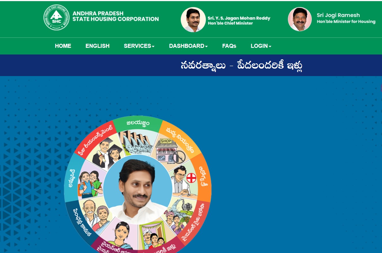 APSHCL YSR Jagananna Housing Scheme: Latest Projects in 2024, Eligibility