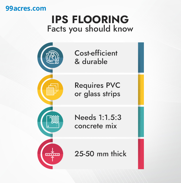 IPS flooring: Required materials and step-by-step process