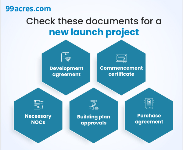 Essential documents to check before buying in new launch projects
