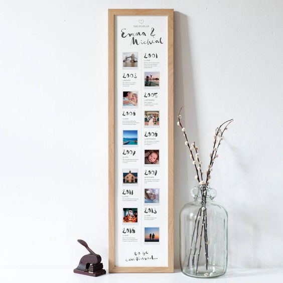 30+ Photo Frame Designs To Decorate Your Beautiful Home