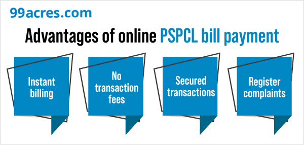 PSPCL Bill Payment (2025): PSPCL bill history, online/offline payment ...