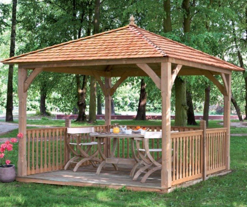 What is Canopy Meaning: Know design criteria, and different types of Canopy
