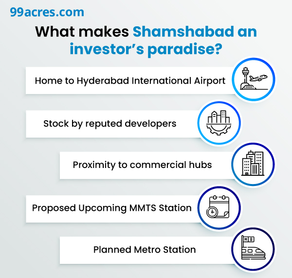 Top reasons to invest in Shamshabad, Hyderabad