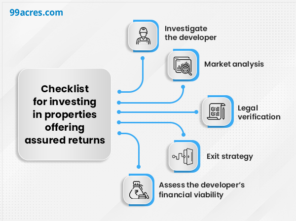 Things to know before opting for assured return schemes