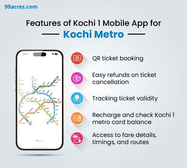 Kochi Metro: Timings, Map, Fare & Phase 2 Construction Details