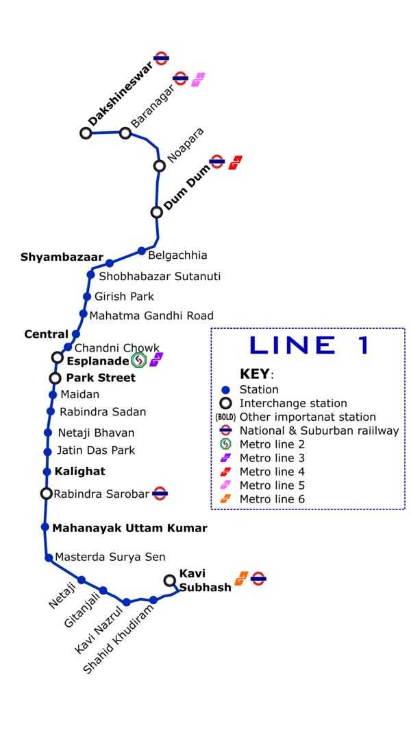 Kolkata Metro Line 1: Route map, Station list & Fare